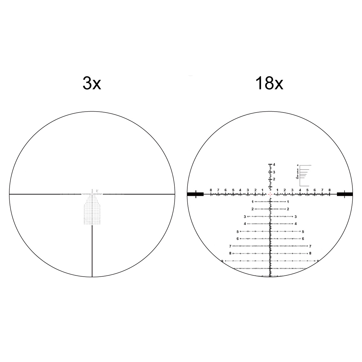 Оптический прицел Vector Optics Continental X6 3-18x50 FFP ZeroStop ...